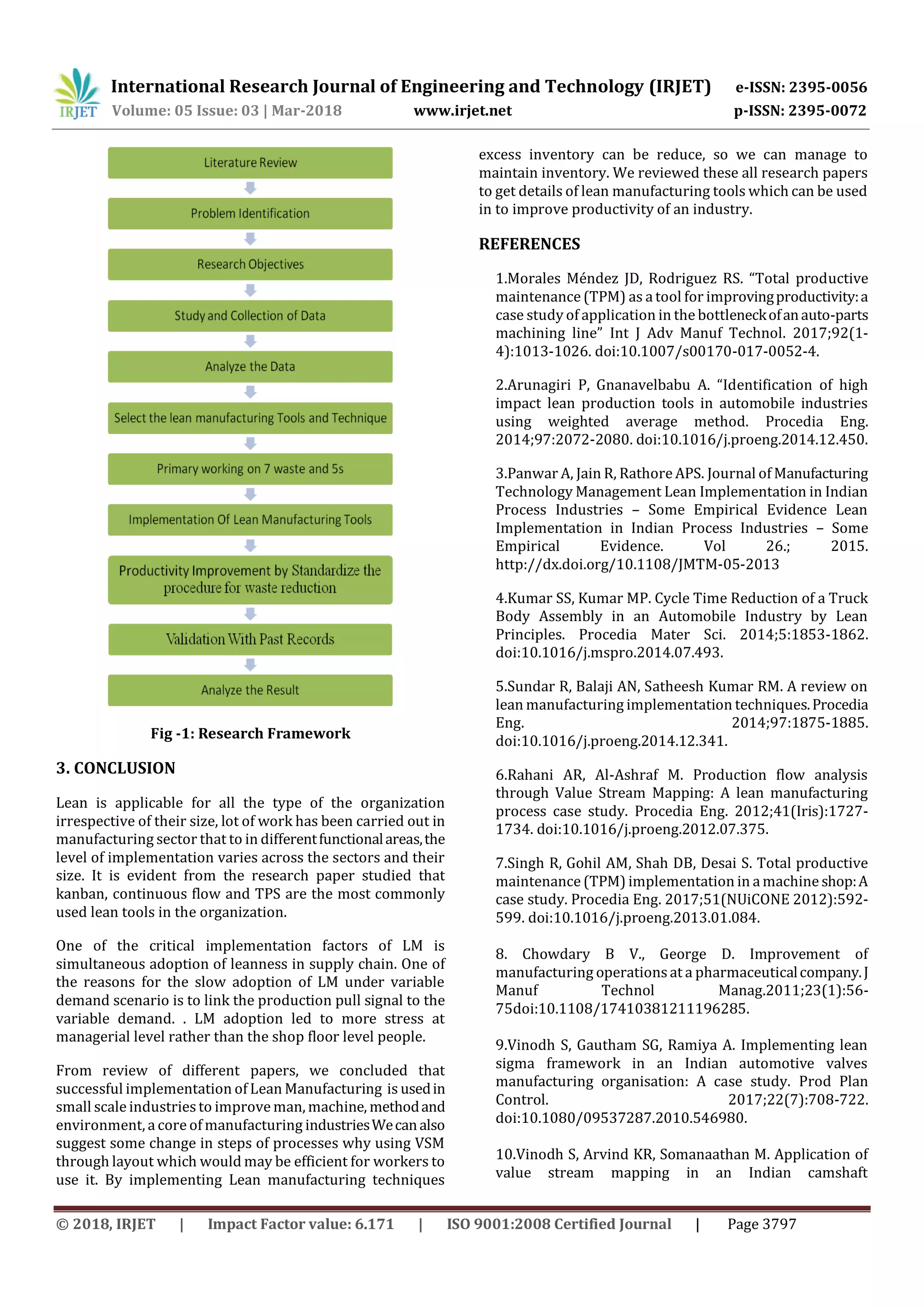 IRJET- Productivity Improvement by Implementing Lean Manufacturing Tools in Manufacturing ...