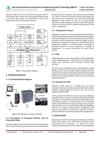 IRJET- Design and Implementation in Laboratory using Siemens PLC S7-200 ...