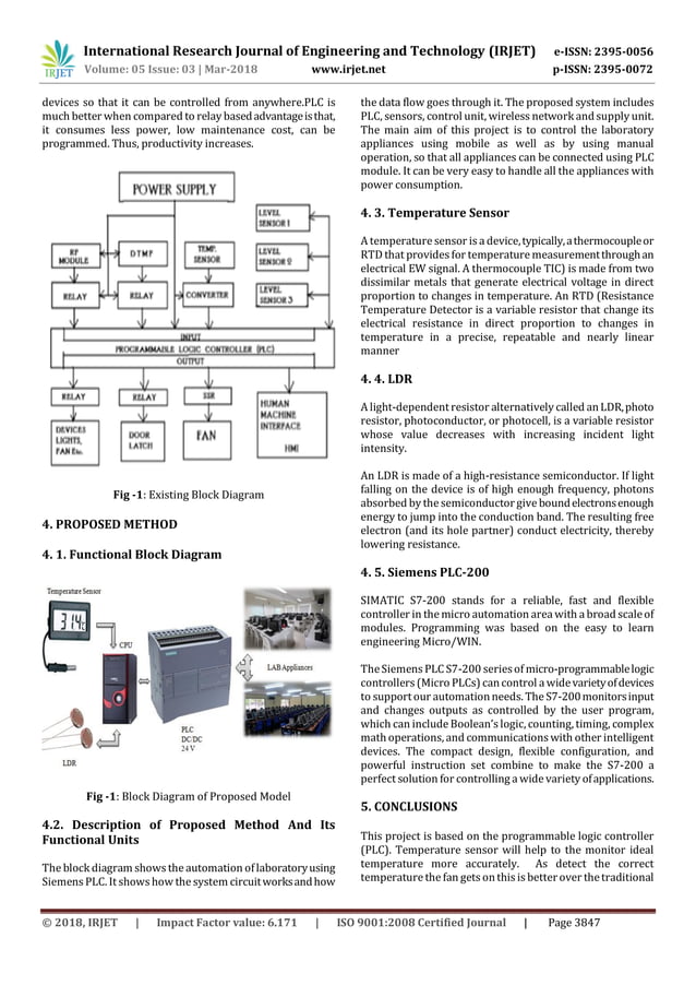 IRJET- Design and Implementation in Laboratory using Siemens PLC S7-200 ...