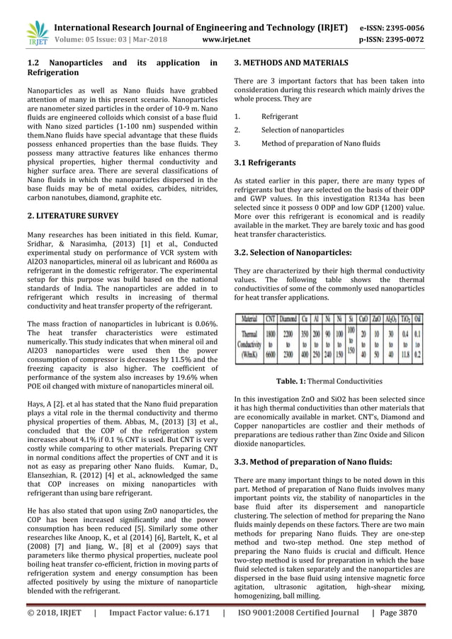 IRJET- Performance Analysis of Vcr’s using Nanorefrigerants | PDF