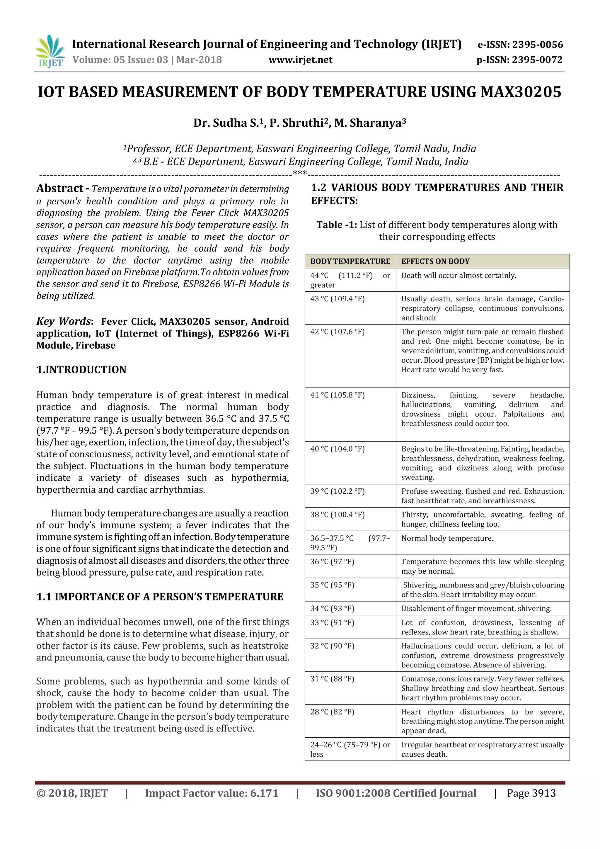 IRJET- Iot Based Measurement of Body Temperature using Max30205 | PDF