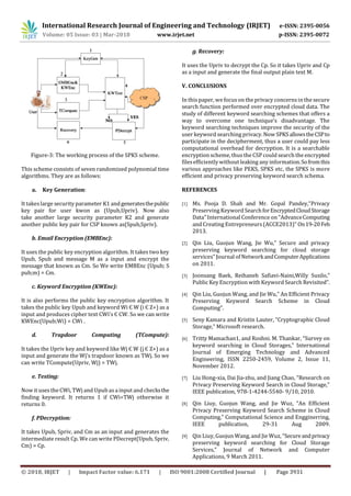 IRJET- Privacy Preserving Encrypted Keyword Search Schemes | PDF