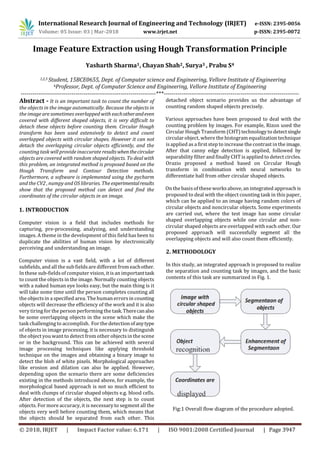 IRJET- Image Feature Extraction using Hough Transformation Principle | PDF