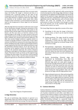 IRJET- Image Feature Extraction using Hough Transformation Principle | PDF