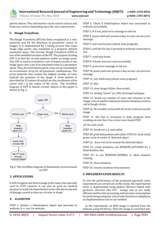 IRJET- Image Feature Extraction using Hough Transformation Principle | PDF