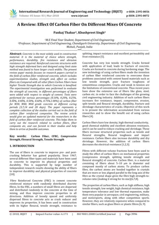IRJET- A Review: Effect of Carbon Fiber on Different Mixes of Concrete ...
