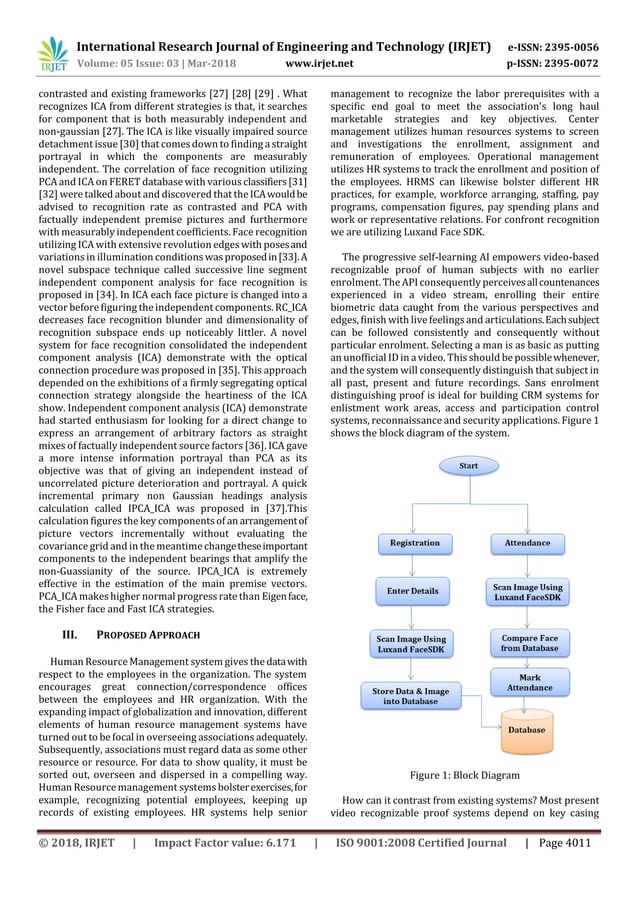 IRJET- Human Resource and Management System Using Face Recognition | PDF