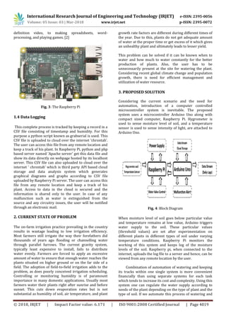 IRJET- Irrigation System for Greenland using Soil Moisture Sensor | PDF