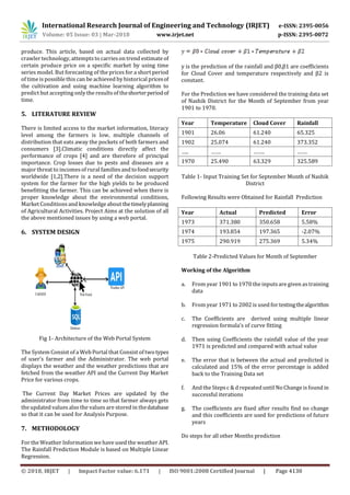 Decision Support System for Farmer | PDF