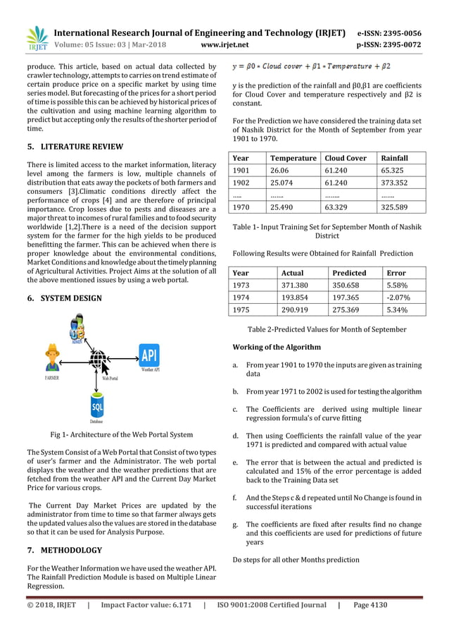 Decision Support System for Farmer | PDF