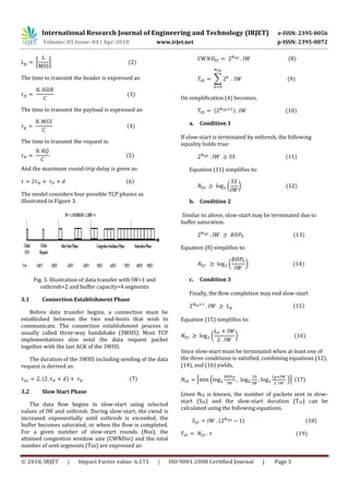 IRJET- Modeling a New Startup Algorithm for TCP New Reno | PDF