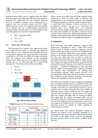 IRJET- Modeling a New Startup Algorithm for TCP New Reno | PDF