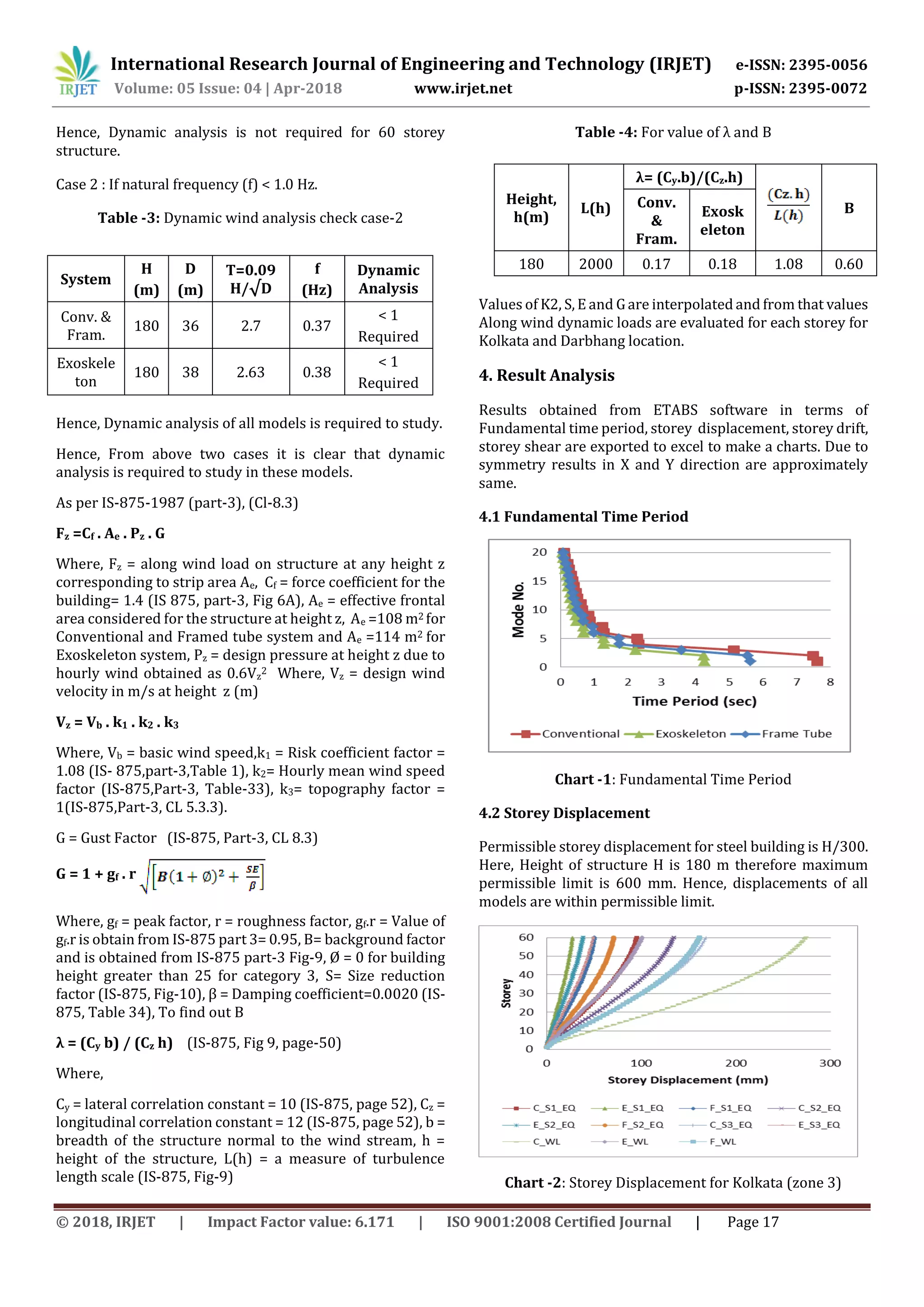 IRJET- Comparative Study of Performance of 60 Storey Steel Buildings with Exo-Skeleton, Framed ...