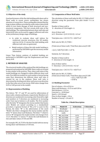 IRJET- Seismic Analysis of Flat Slab Multi-Storey Building with Varying Shear Wall Indices | PDF ...