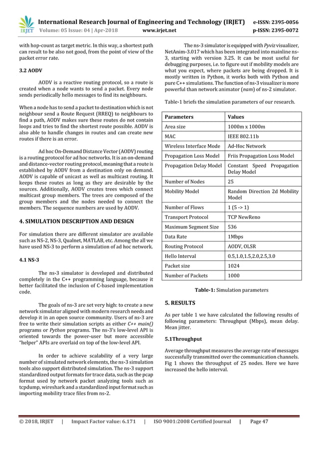 IRJET- Performance Improvement of Wireless Network using Modern ...