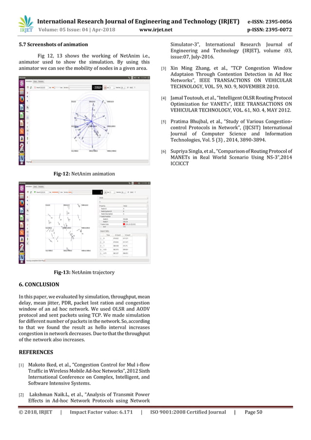 IRJET- Performance Improvement of Wireless Network using Modern ...