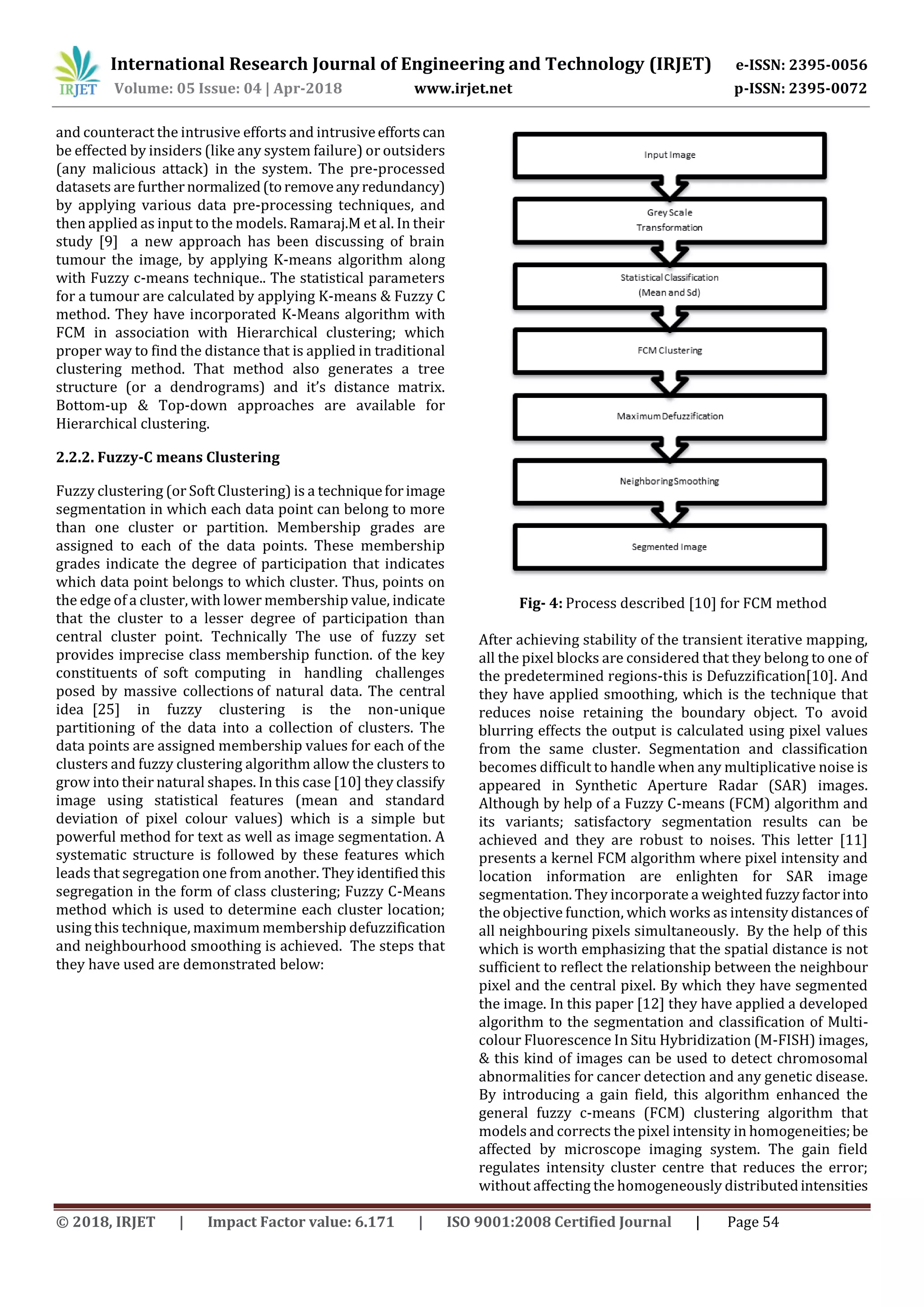 IRJET- Image Segmentation Techniques: A Survey | PDF
