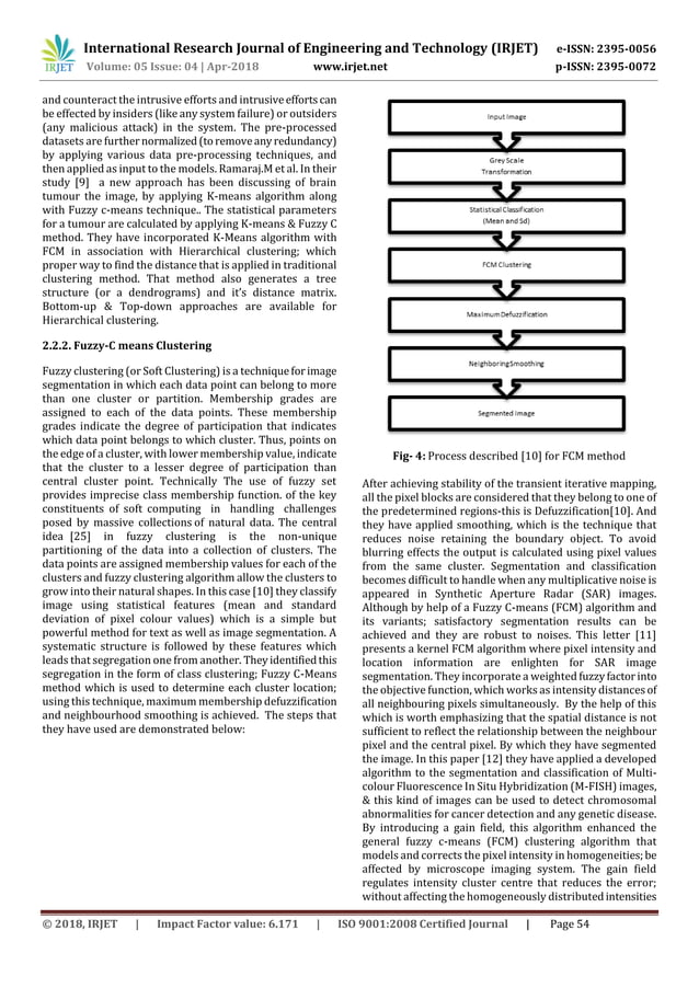 IRJET- Image Segmentation Techniques: A Survey | PDF