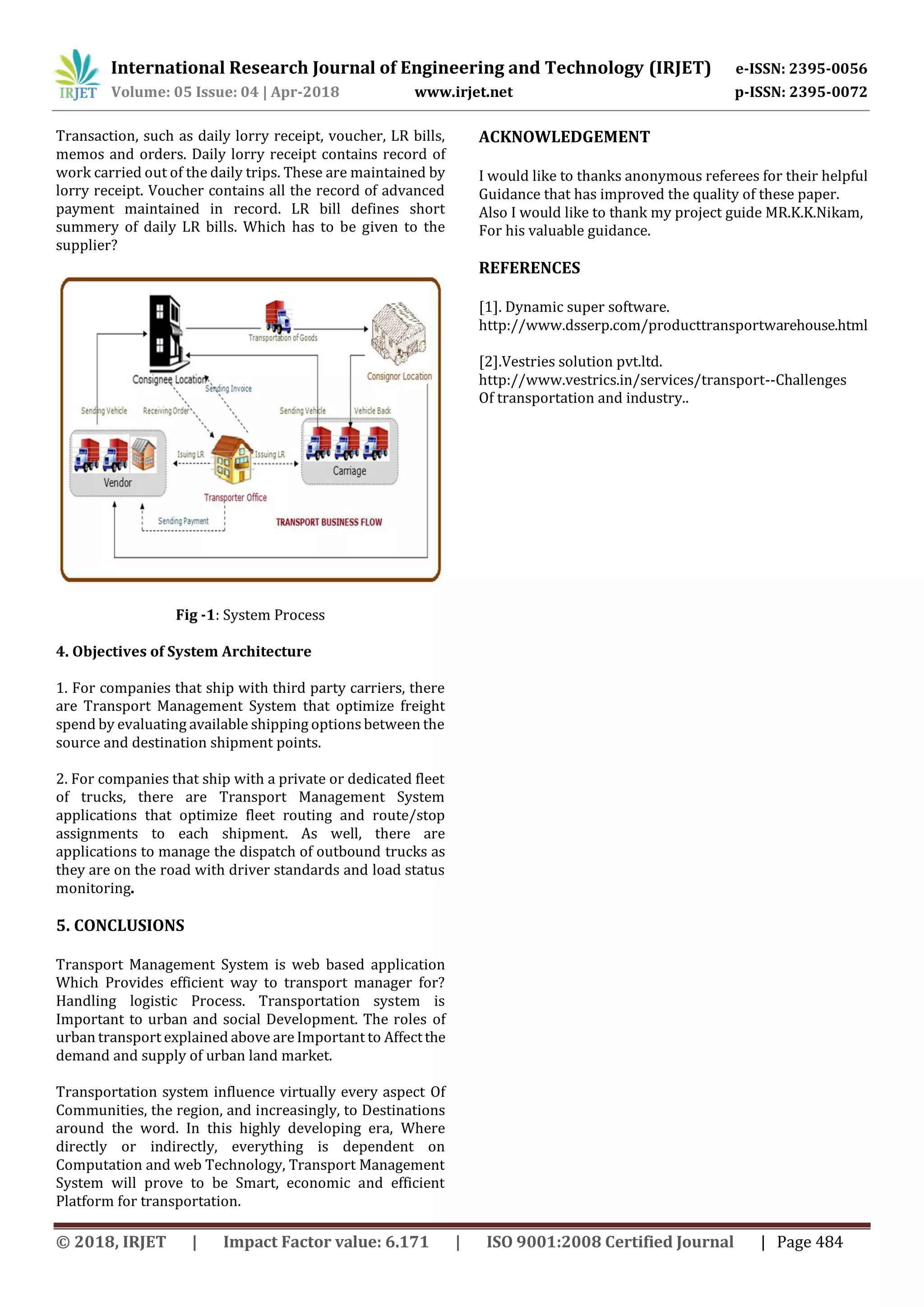 IRJET- Transport Management System: Review of Management System and Supply Chain Management ...