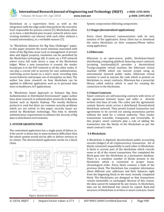 IRJET- Photogroup: Decentralized Web Application using Ethereum Blockchain | PDF