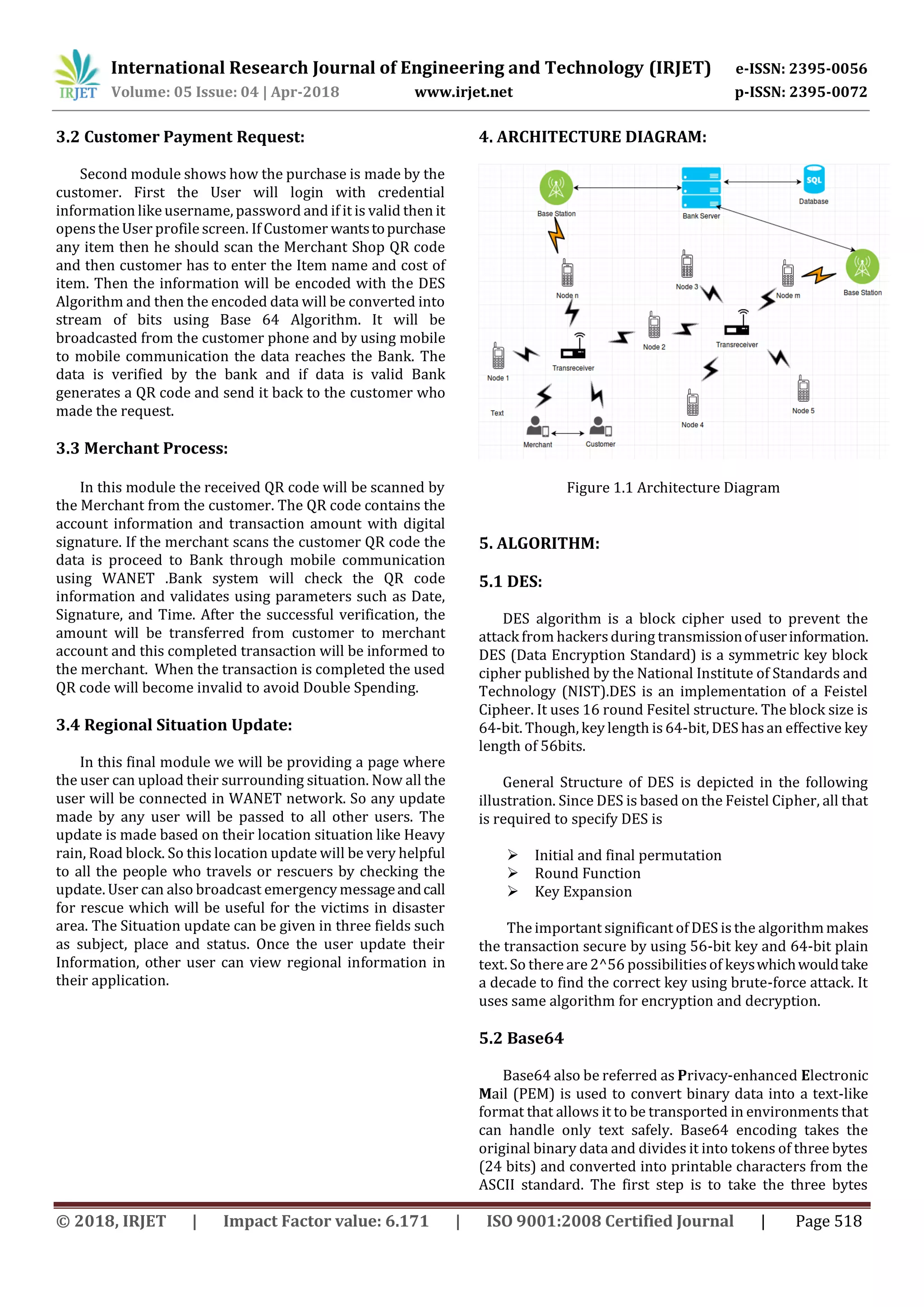 IRJET- Guarded Remittance System Employing WANET for Catastrophe Region ...