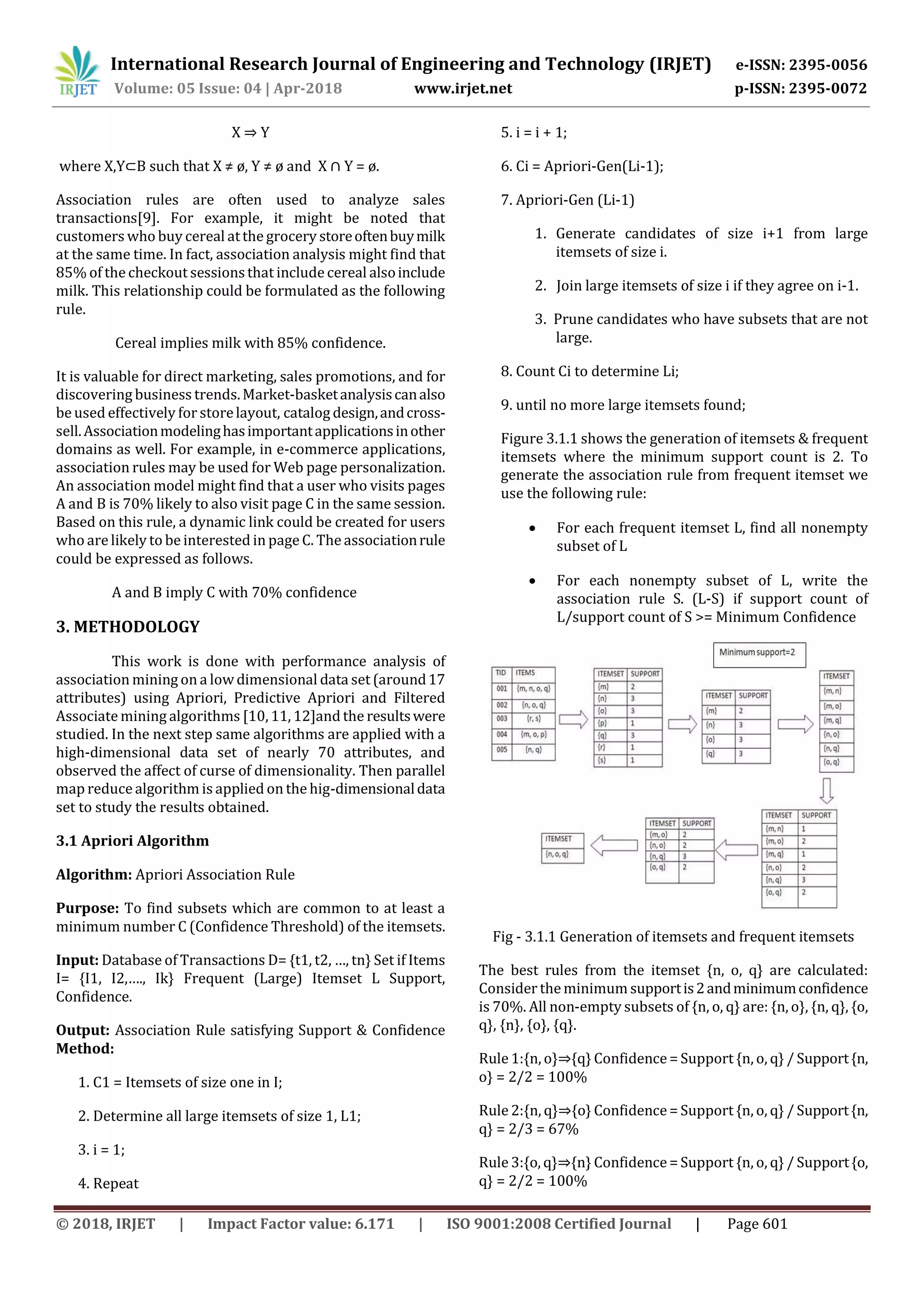 IRJET- Effecient Support Itemset Mining using Parallel Map Reducing | PDF