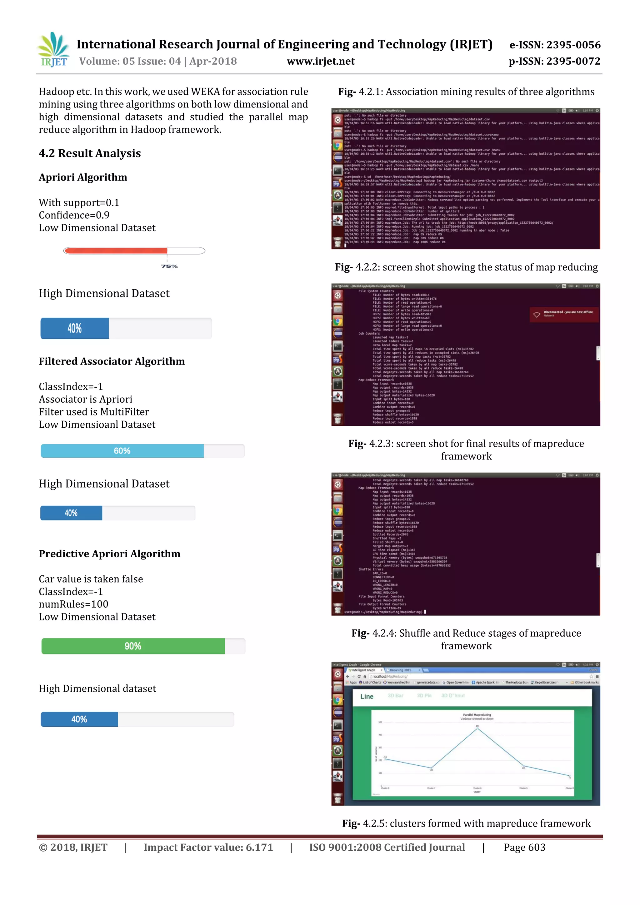 IRJET- Effecient Support Itemset Mining using Parallel Map Reducing | PDF