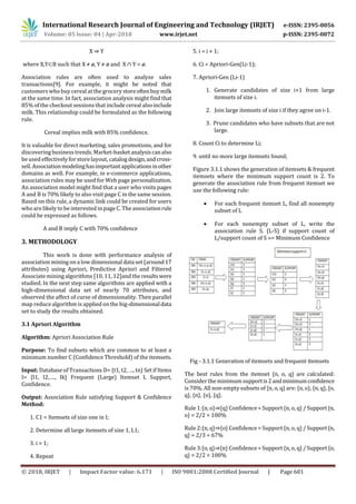 IRJET- Effecient Support Itemset Mining using Parallel Map Reducing | PDF