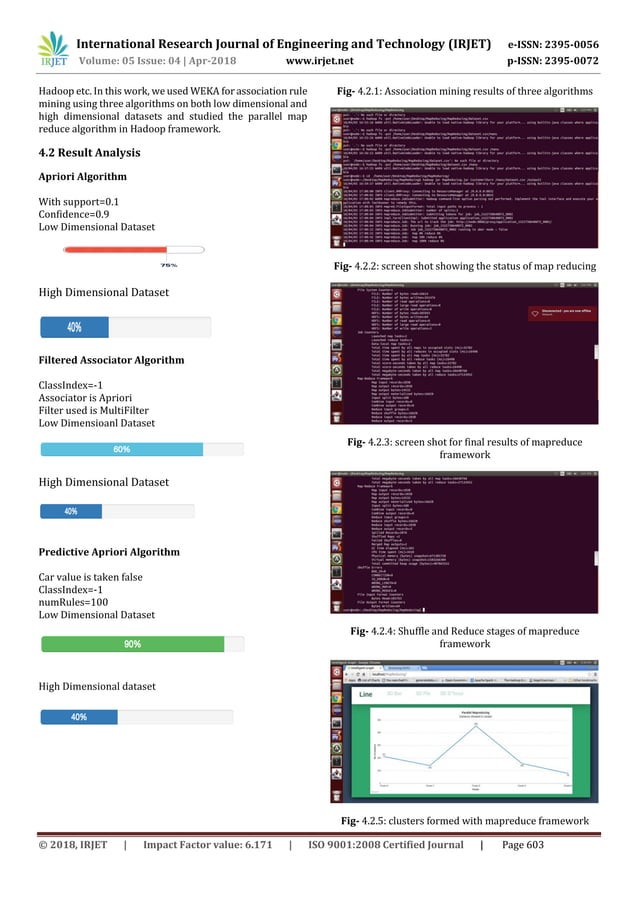 IRJET- Effecient Support Itemset Mining using Parallel Map Reducing | PDF