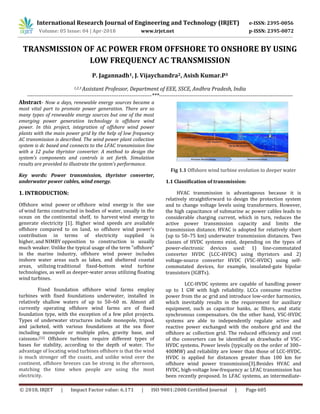 IRJET- Transmission of Ac Power from Offshore to Onshore by using Low Frequency Ac Transmission ...