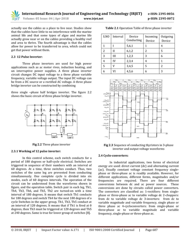 IRJET- Transmission of Ac Power from Offshore to Onshore by using Low ...