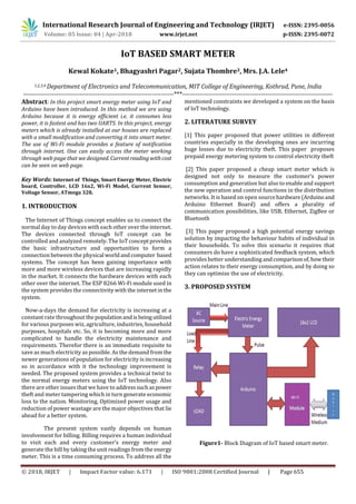 IRJET- Iot Based Smart Meter | PDF