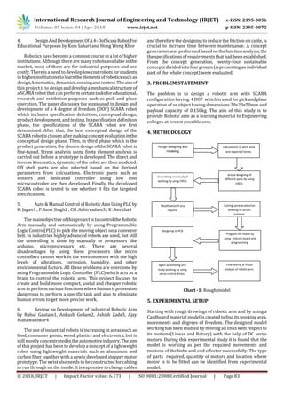 IRJET- Design, Manufacturing and Analysis of Robotic Arm with SCARA Configuration | PDF ...