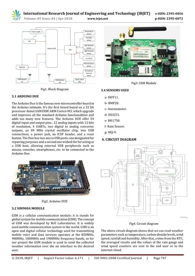 IRJET- Wireless Weather Monitoring System using Adruino DUE and GSM ...