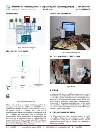 IRJET- Wireless Weather Monitoring System using Adruino DUE and GSM Technology | PDF