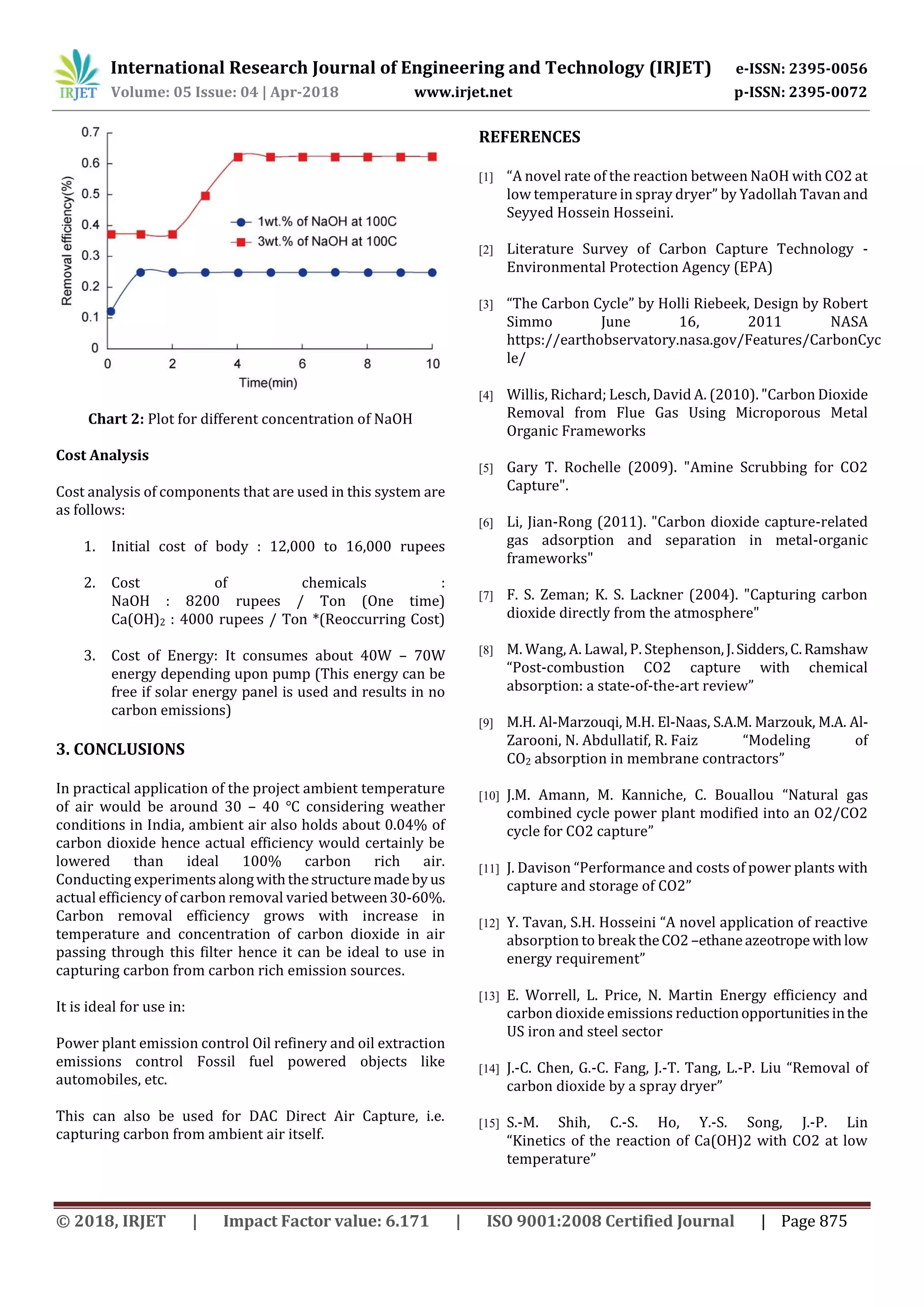 IRJET- Capturing carbon dioxide from air by using Sodium hydroxide (CO2 ...