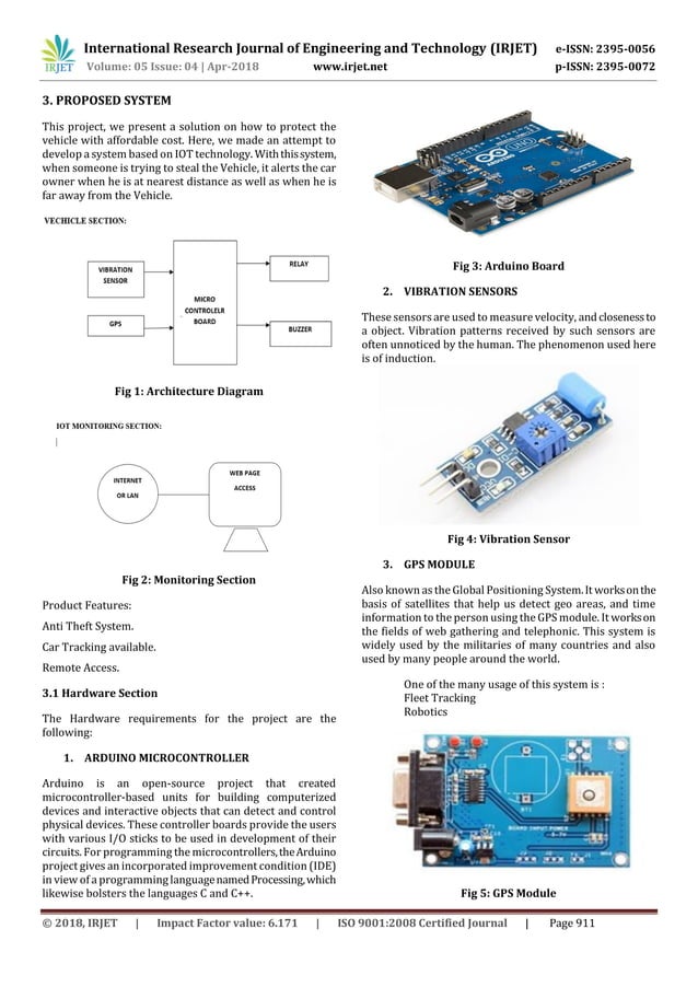 IRJET- Vehicle Security System using IoT Application | PDF | Auto Navigation Systems | Auto ...