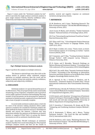 IRJET- Interpreting Public Sentiments Variation by using FB-LDA Technique | PDF | Free Download
