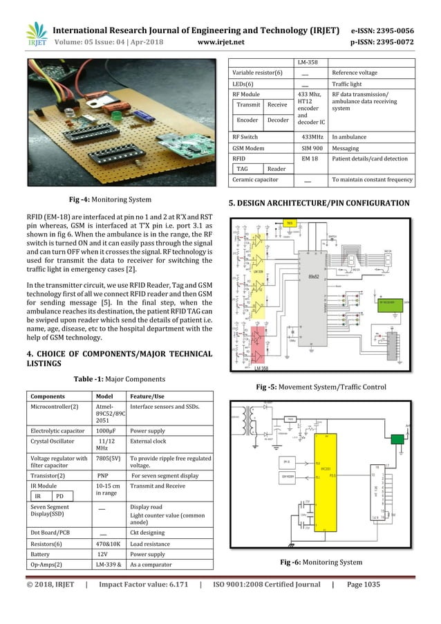 IRJET- Smart Ambulance Movement and Monitoring System using GSM and ...