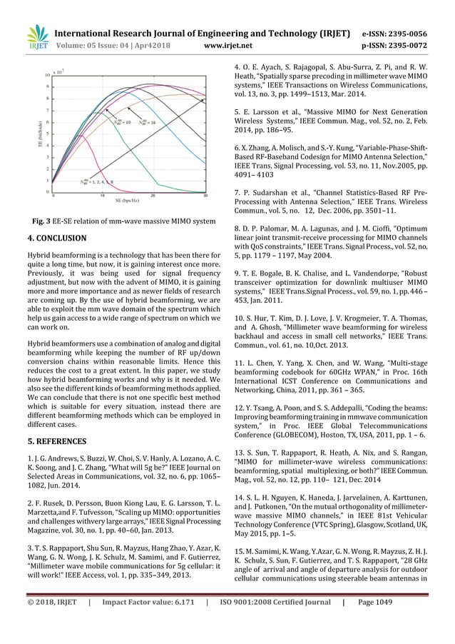 Irjet Hybrid Beamforming Based Mmwave For Future Generation Communication Pdf