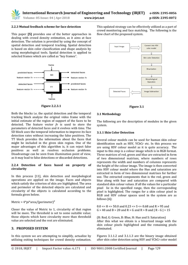 IRJET- Crowd Density Estimation using Image Processing | PDF