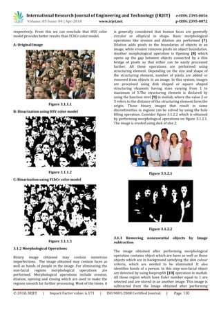 IRJET- Crowd Density Estimation using Image Processing | PDF