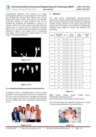 IRJET- Crowd Density Estimation using Image Processing | PDF