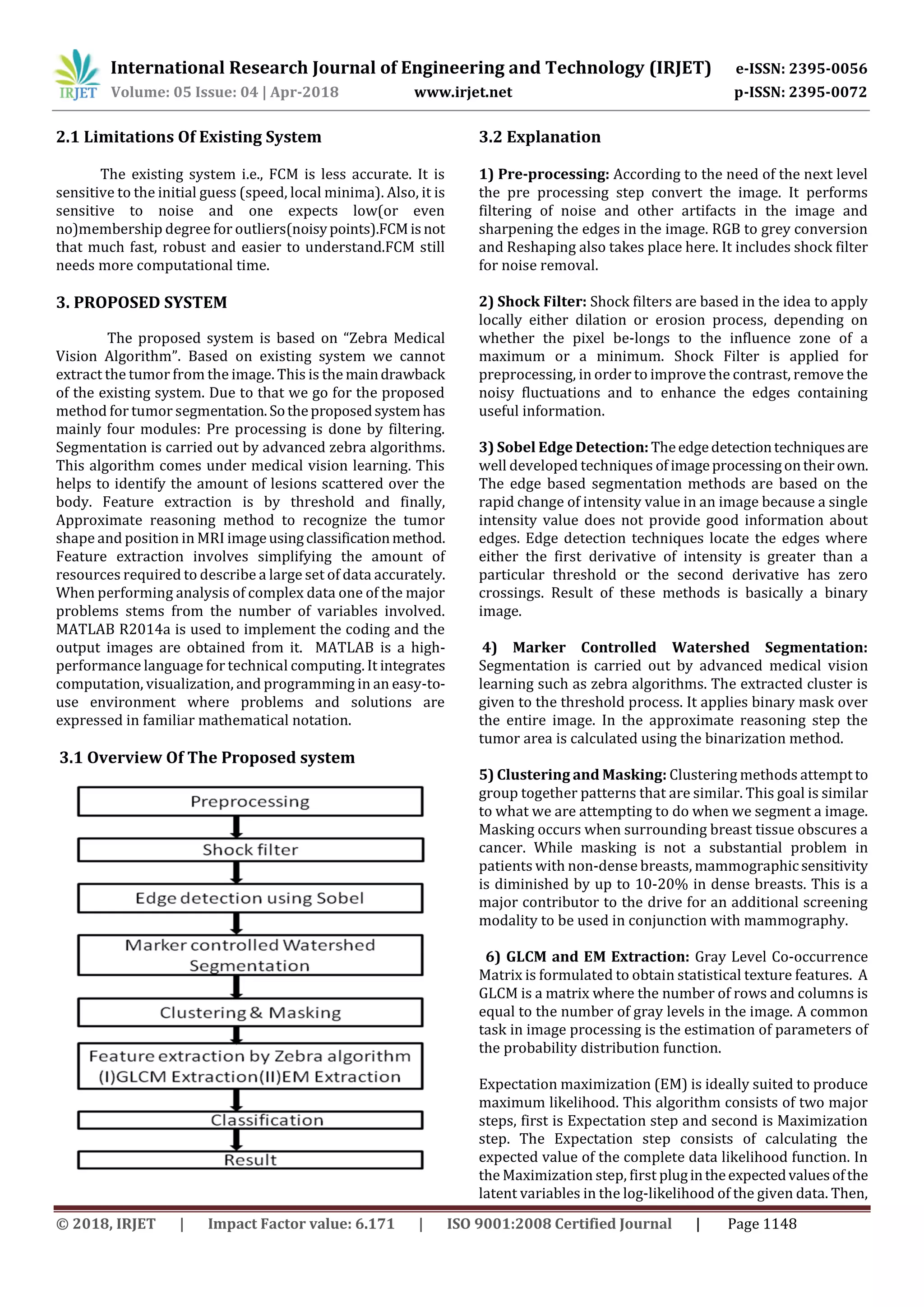 IRJET- Detection of Suspicious Lesions in Mammogram using Zebra Medical Vision Algorithm | PDF ...