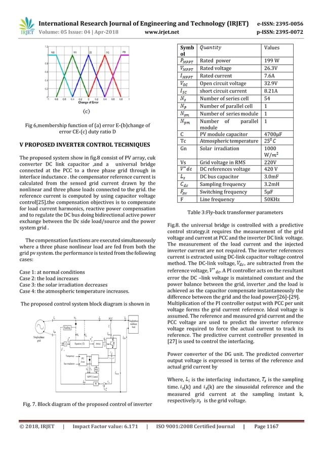 IRJET- Power Quality Improvement in Solar by using Fuzzy Logic Controller | PDF