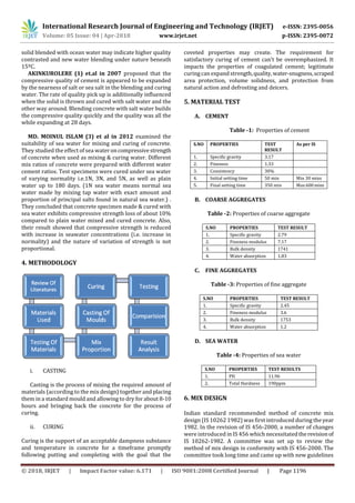 IRJET- Effect of Sea Water and Strength of Concrete | PDF