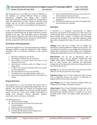 IRJET- Searching Admission Methodology(SAM): An Android Based ...