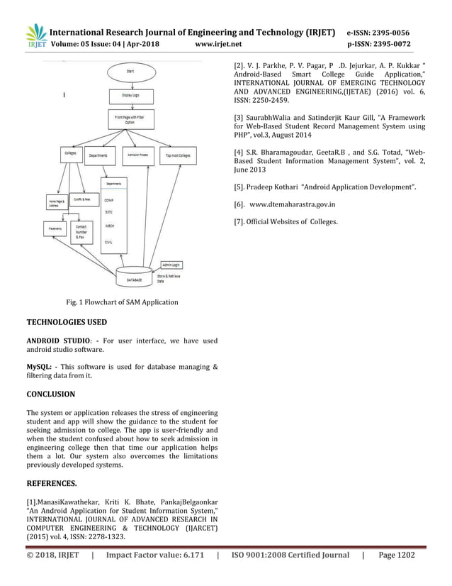 IRJET- Searching Admission Methodology(SAM): An Android Based ...