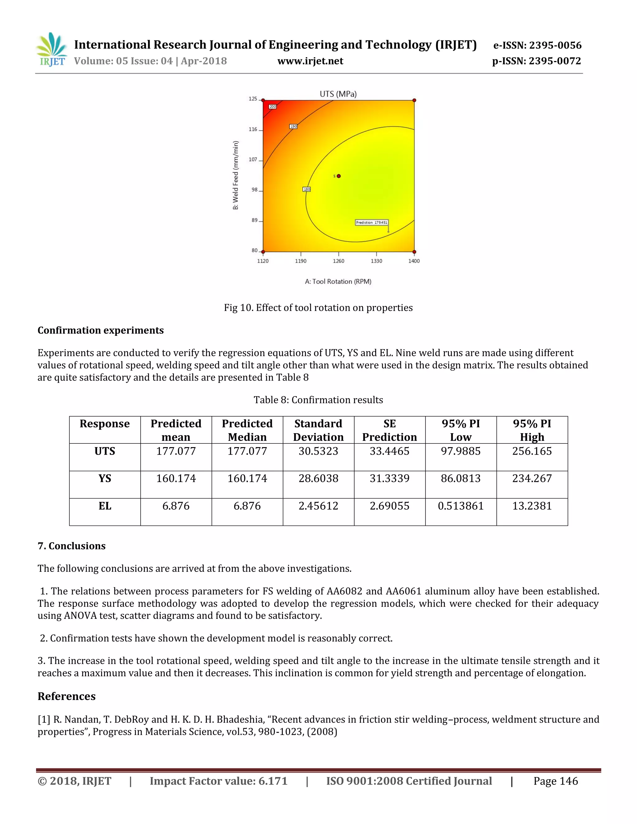 IRJET- Design and Analysis of Friction Stir Welding using Dissimilar Alloys (AA 6061 and AA 6082 ...