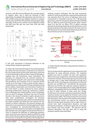 IRJET- A Review of Emission Control by Urea and Ammonia Solution in Diesel Engine | PDF